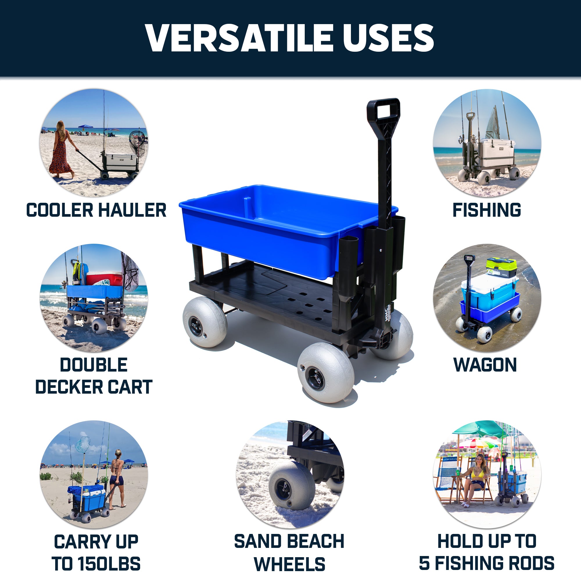 Beach Cart Wagon with Poly Tub by Mighty Max Cart® – Mighty Max Carts ...